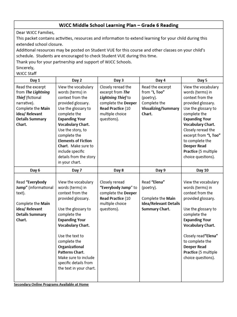 Grade 6 Reading Plan for WJCC | PDF | Ellipsis | Narration