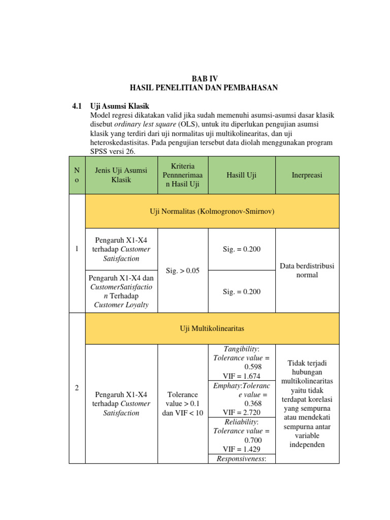 Bab Iv Dan V Metodologi Penelitian Ferry Antonius Nezar Marbun ...