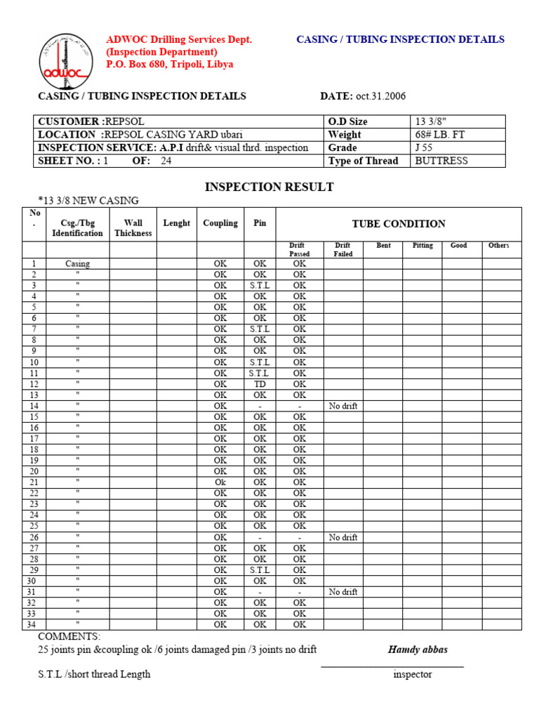 Casing Sheet 1 | PDF