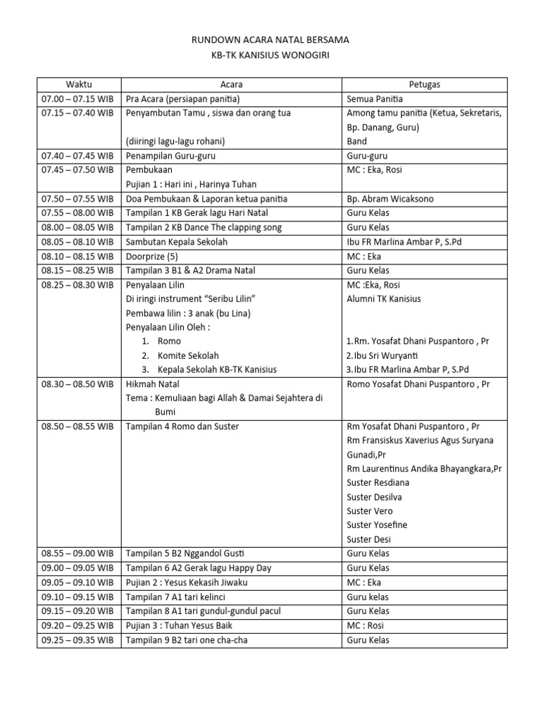 Rundown Acara Natal KB-TK Kanisius | PDF | Agama & Spiritualitas