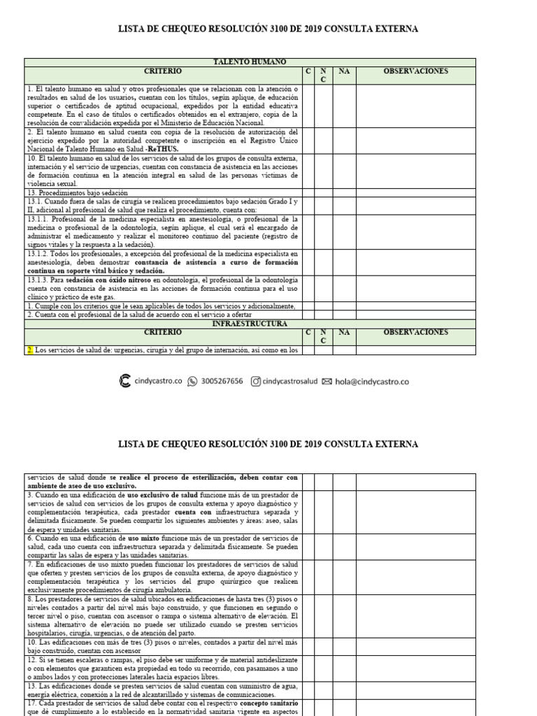 Lista de Chequeo Resolución 3100/2019 | PDF | Historial médico | Seguridad del paciente