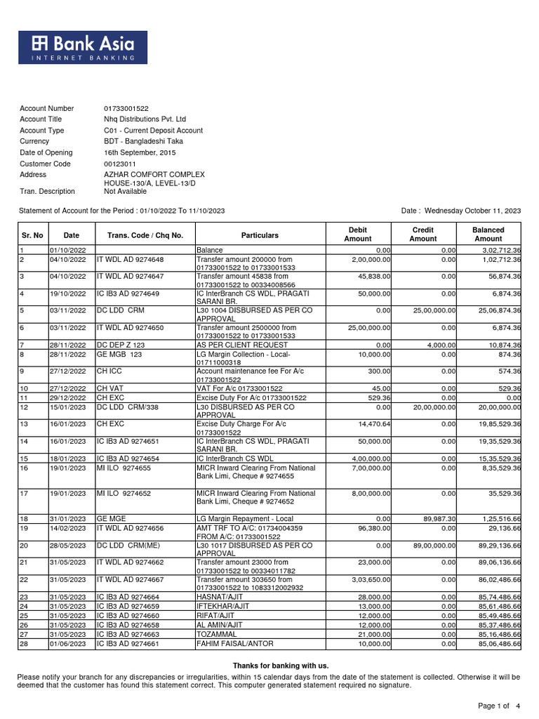 Account Statement: Nhq Distributions Pvt. Ltd. | PDF | Cheque | Debits ...