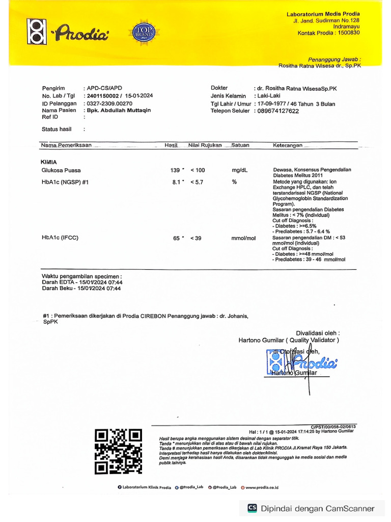 Ikin Prodia Terbaru | PDF