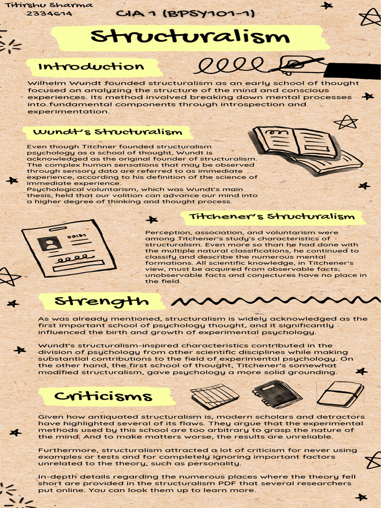 Structuralism | PDF | Theory Of Mind | Methodology