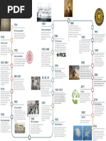 Calendario Escolar UAEM 2025-2026 | PDF