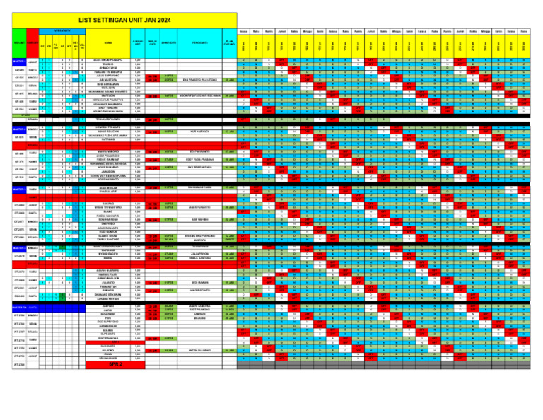 Settingan Opt Jan (Update 11 Jan) | PDF