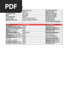 MoCA-HI English Flash Cards - V2.0 | PDF | Mental Processes | Neuroscience