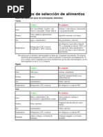 CHATTO | PDF | Alimentos | Las bacterias