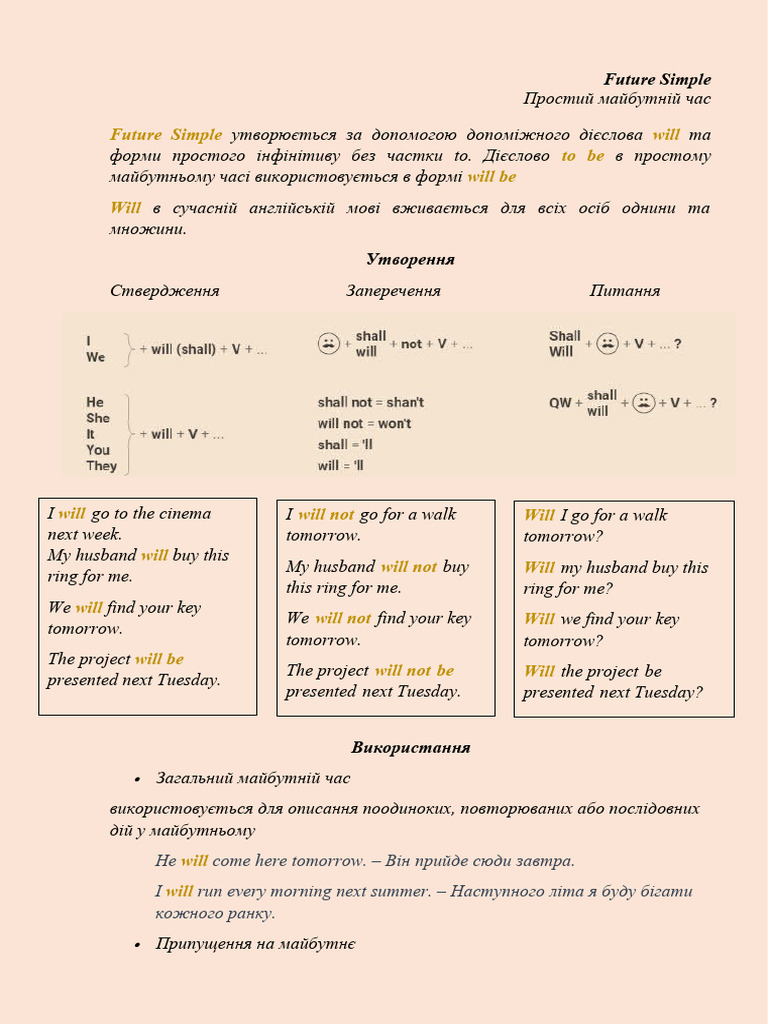 Future (Simple,Cont,Perfect) | PDF