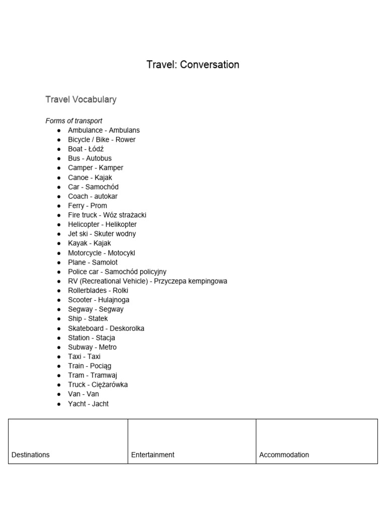 Conversation Questions About Travel Eng B2+ Level | PDF