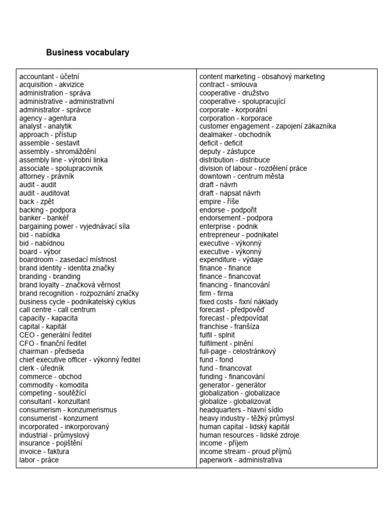 CZ Eng Words For Busiess B2+ Level | PDF