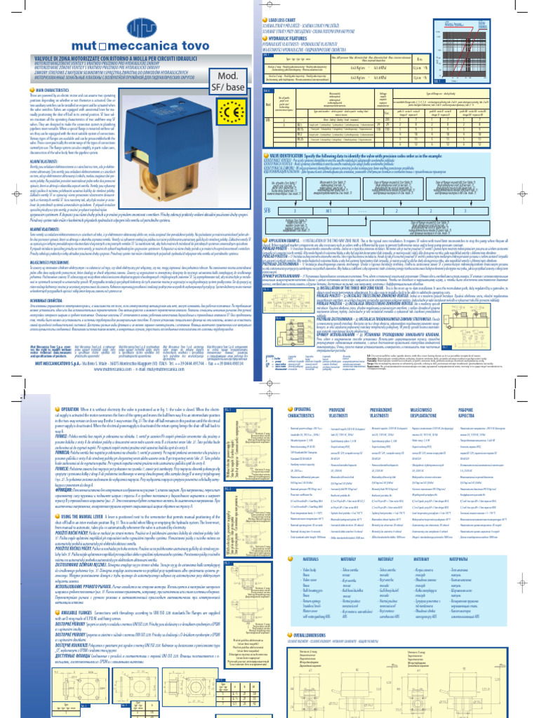 54 SF Base5Lingue QXD SK PL RU Compressed | PDF
