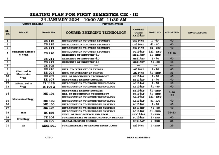 1A. DAY-3 Seating Arrangementt For CIE - 3 24 Jan 2024 - ETC F | PDF | Computing | Physical Sciences