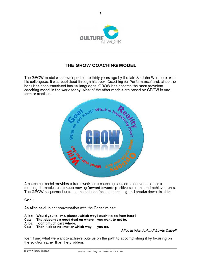The Grow Coaching Model | PDF | Alice (Alice's Adventures In Wonderland ...