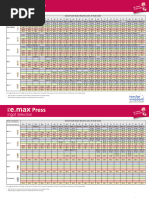 Ivoclar Blueline Mould Chart | PDF