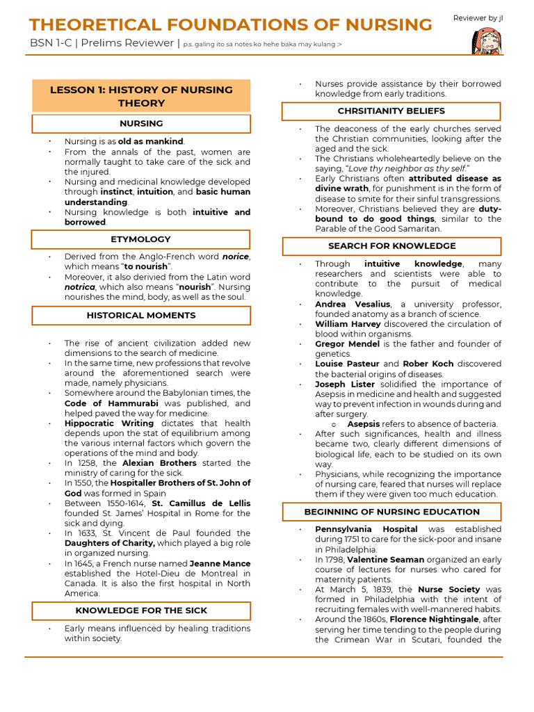 TFN Reviewer Prelims | Download Free PDF | Theory | Positivism
