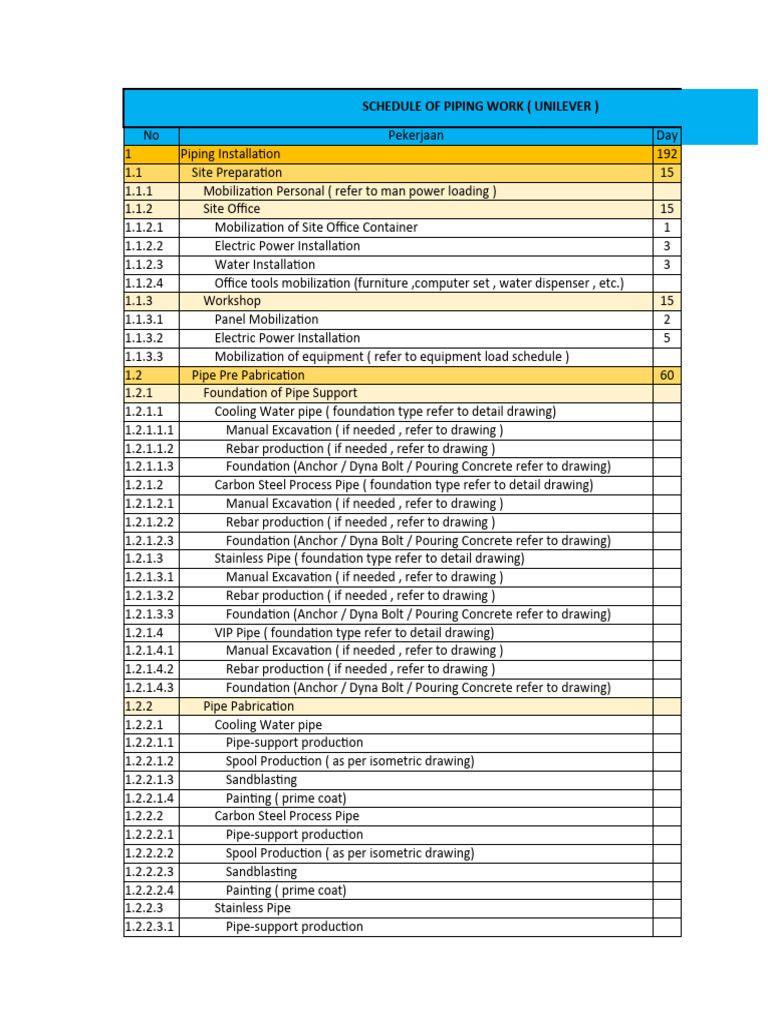 Schedule_1 | PDF | Pipe (Fluid Conveyance) | Foundation (Engineering)