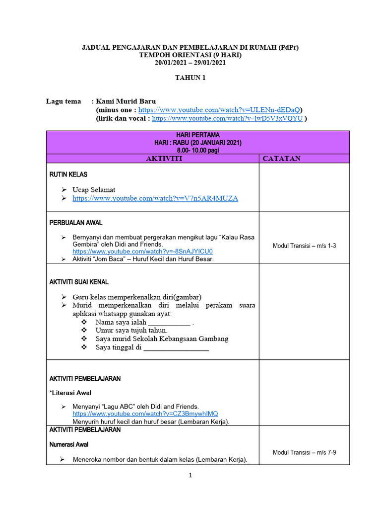 PDPR Orientasi (PKP) | PDF