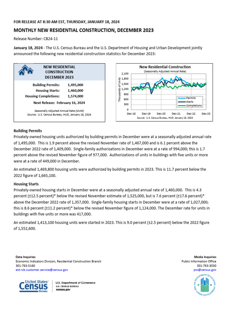 U.S. Housing Starts | PDF | Statistics | Variance