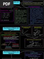Current Electricity Formulas Class 12 | PDF
