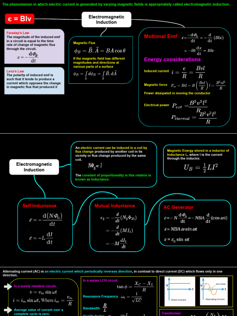 Emi and Ac | PDF | Inductance | Inductor