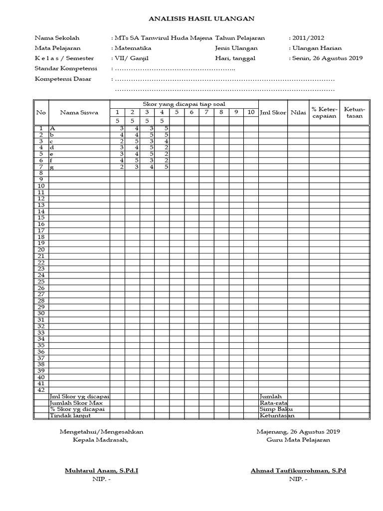 Analisis Nilai PKN Kelas 7A & 7B | PDF