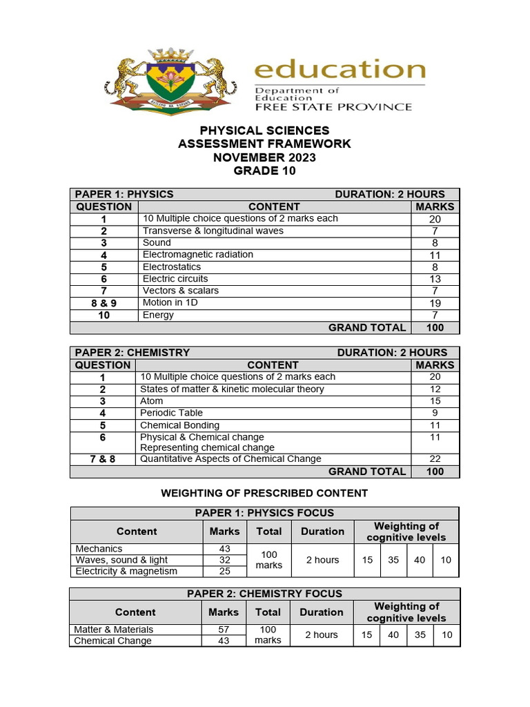 Phys Sciences GR 10 Nov 2023 Assessent Framework | PDF | Chemistry ...