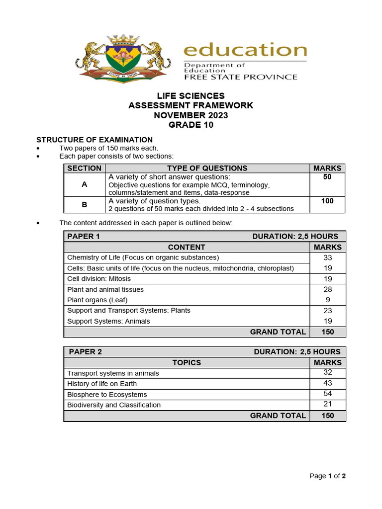 Grade 10 Life Sciences Exam Framework | PDF | Life | Biology