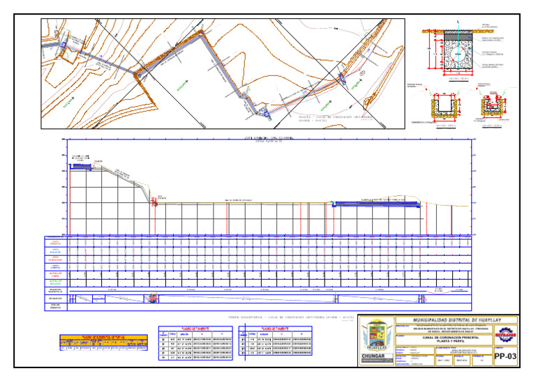 Canal Final-Pp03 - A1 | PDF | Estudios de idiomas extranjeros