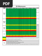 Fiber Laser Cutting Parameters Guide | PDF | Frequency | Steel