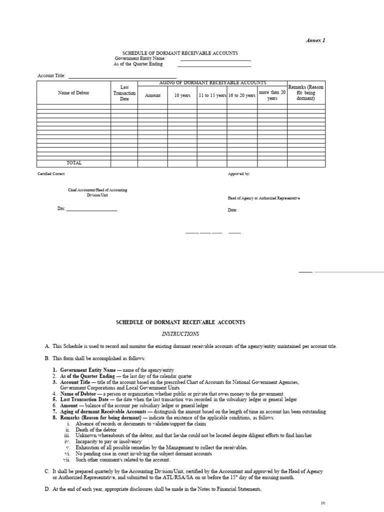 Schedule of Dormant Accounts Management | PDF | Debits And Credits ...