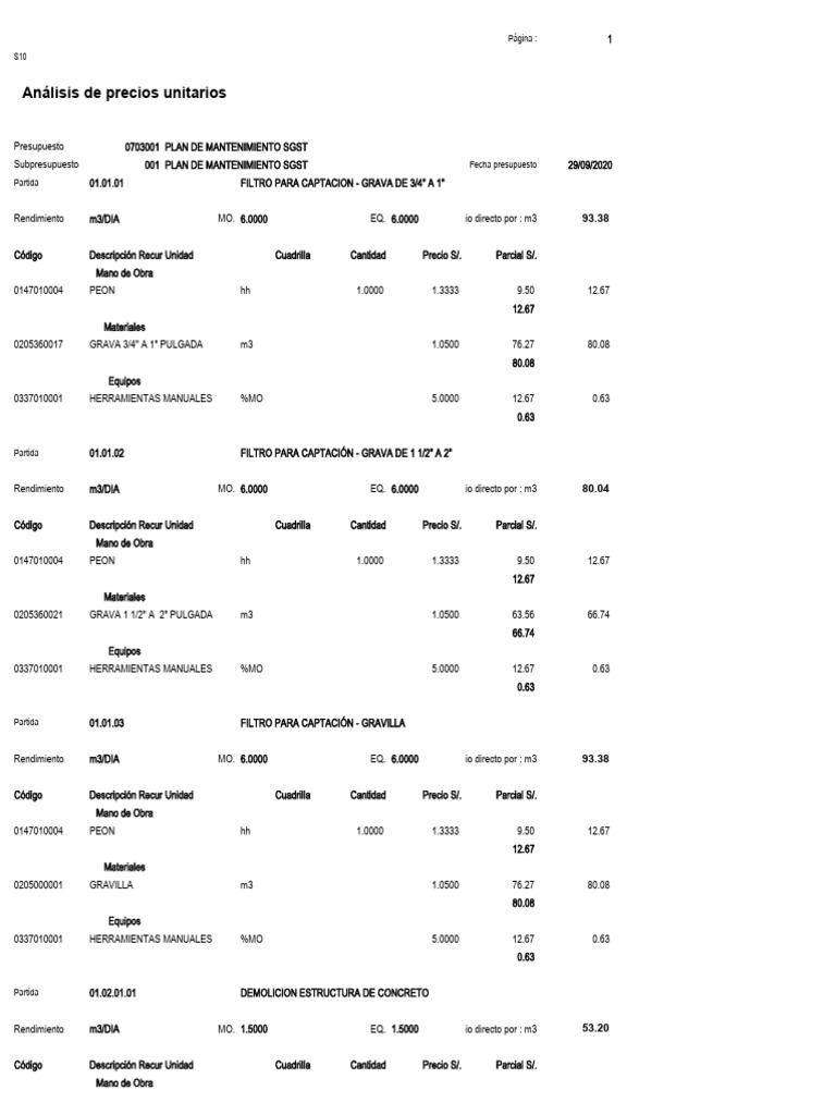 Análisis de Precios Unitarios Tipo | PDF