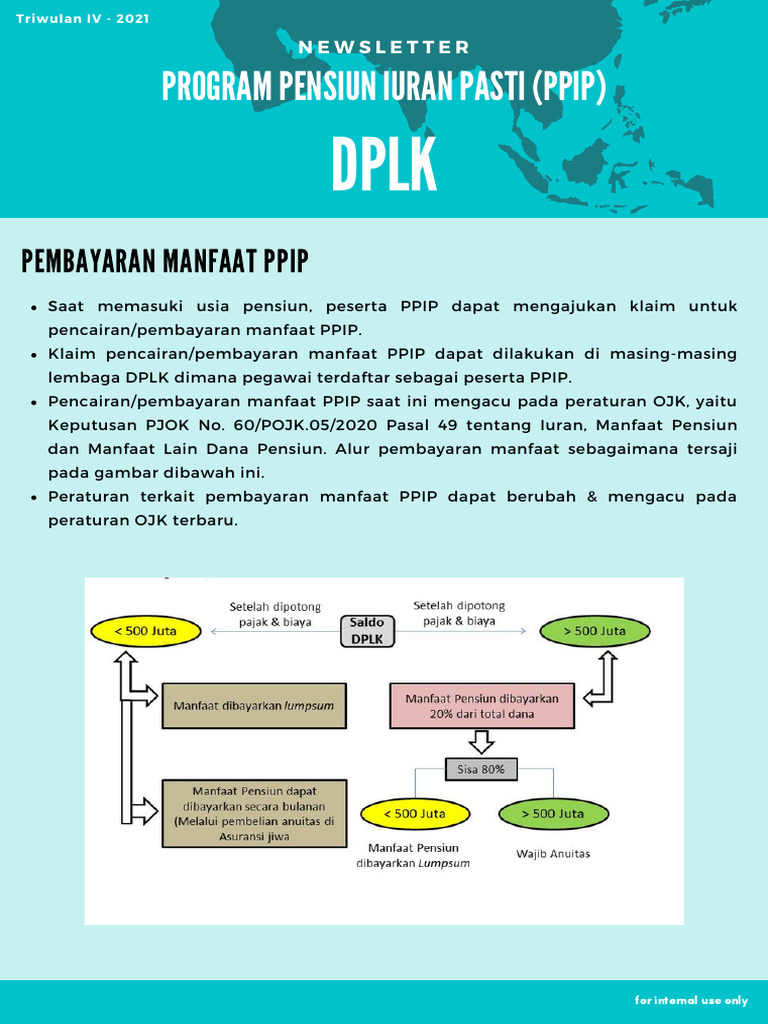 Newsletter DPLK TW4-2021 | PDF | Bisnis