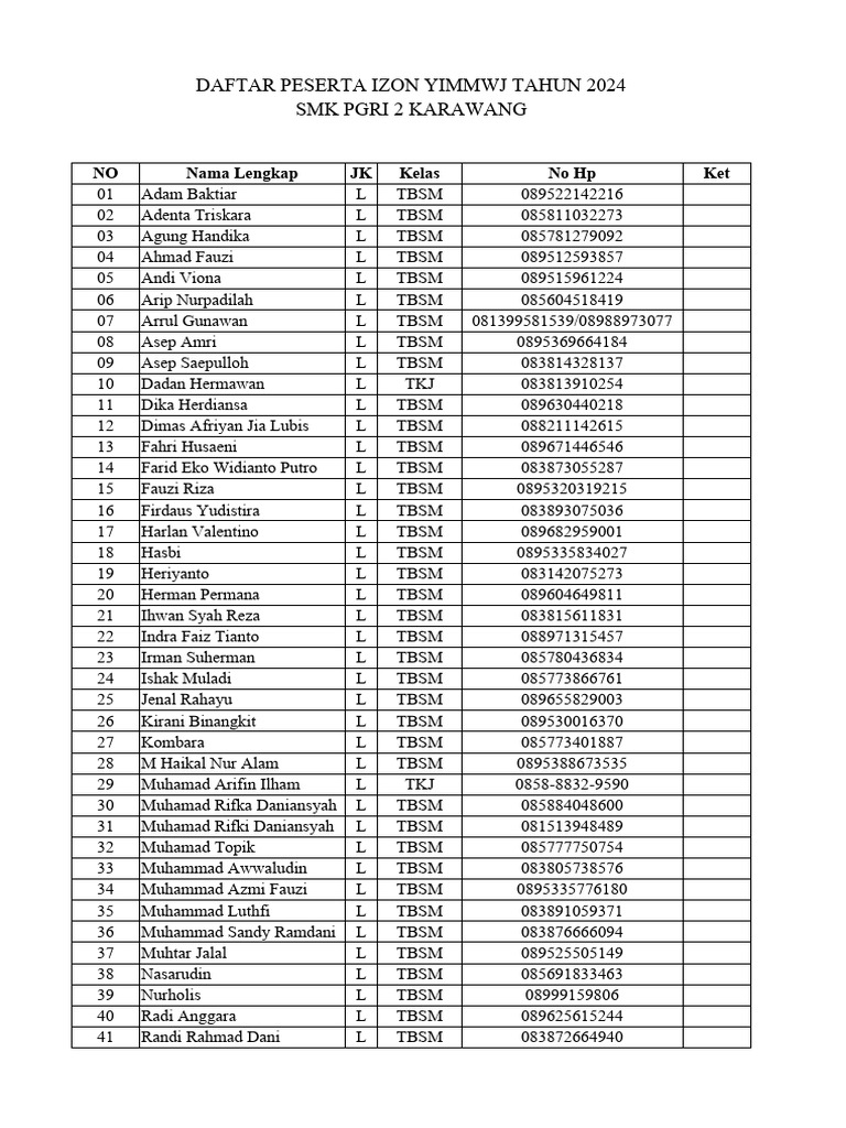 Izon Yimmwj 2024 | PDF