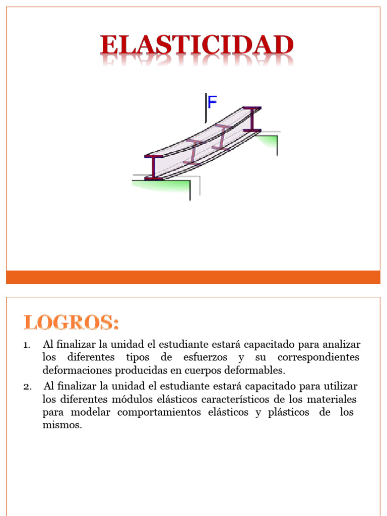 Elasticidad EJERCICIOS Clase 2 | PDF | Elasticidad (Física) | Cantidades fisicas