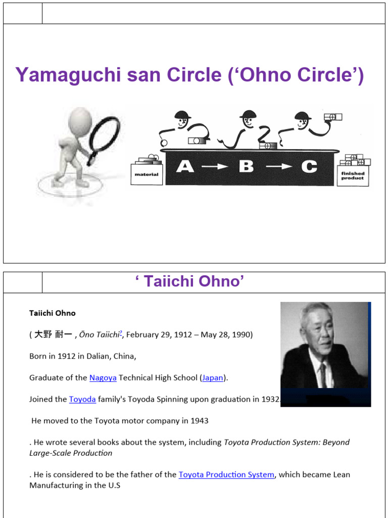 Understanding the Ohno Circle Method | PDF | Lean Manufacturing | Inventory