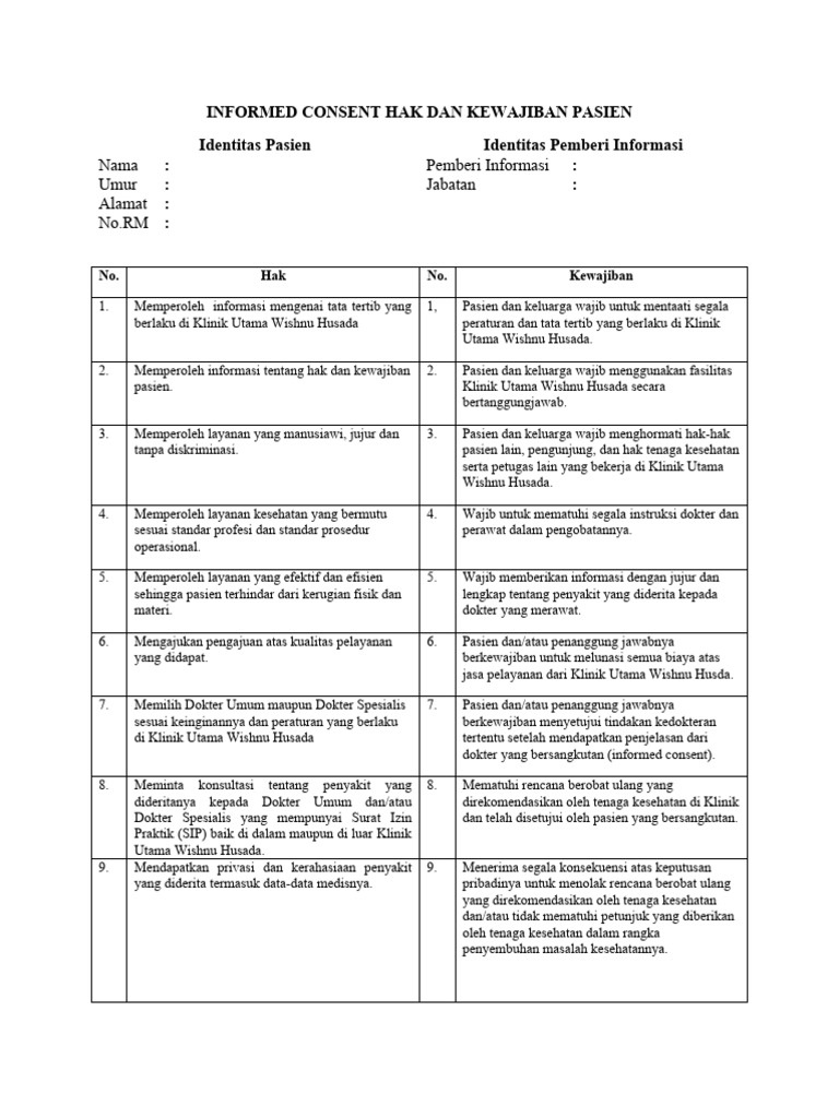 Informed Consent Hak Dan Kewajiban Pasien | PDF