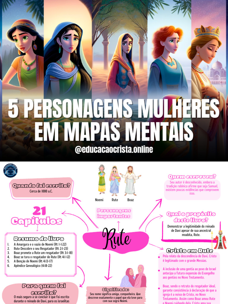 Bonus2 Principais Personagens Femininas Biblicas 5 Mapas Mentais ...