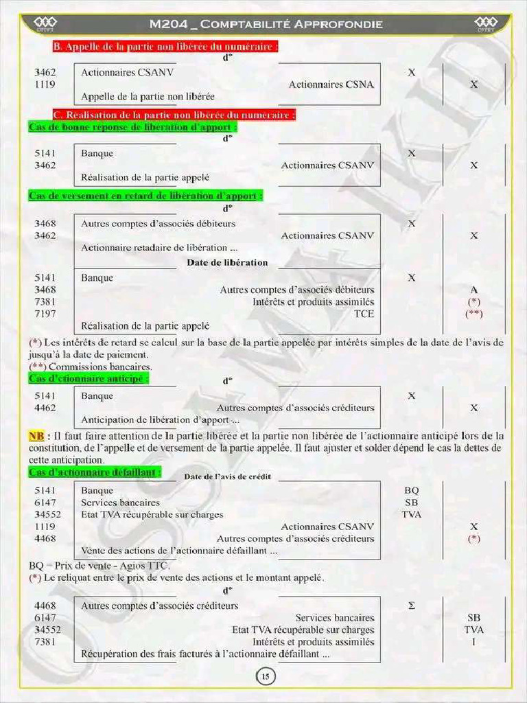 Comptabilité Appro | PDF