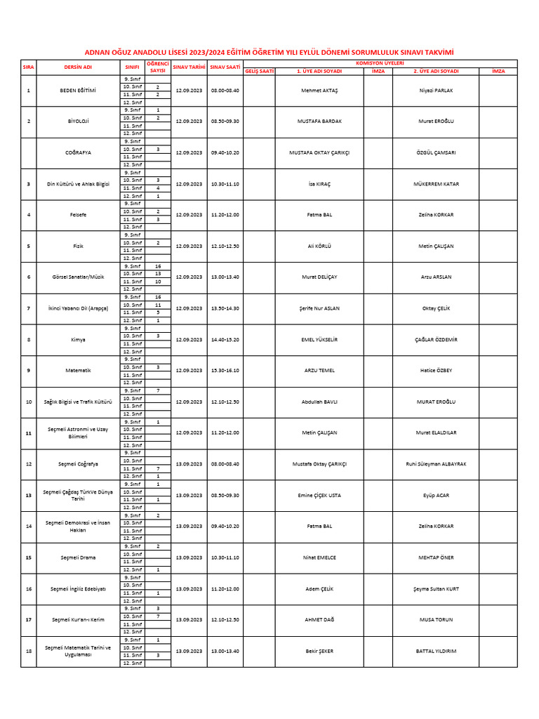 2023 2024 Eylul Ayi Sorumluluk Sinavlari | PDF