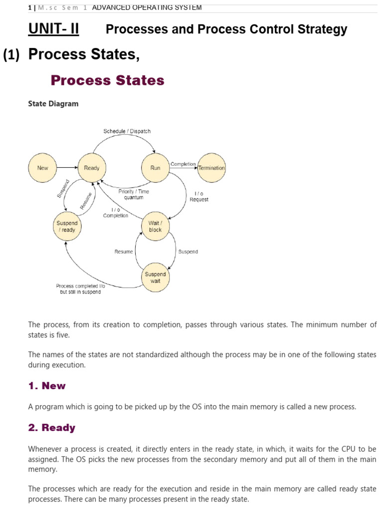 Unit-Ii: (1) Process States | PDF | Process (Computing) | Thread ...