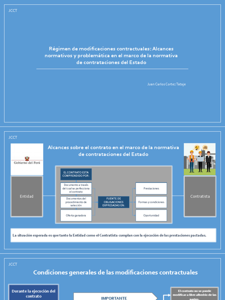Modificaciones Contractuales | PDF | Justicia | Crimen y violencia Modificaciones Contractuales | PDF | Justicia | Crimen y violencia