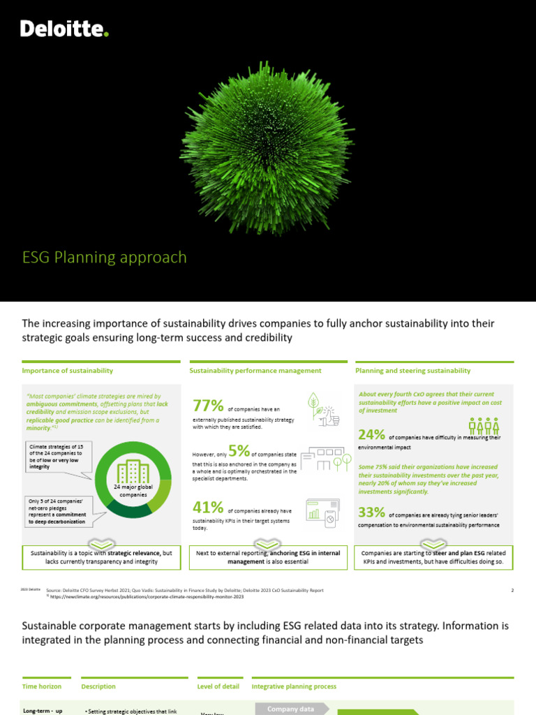 Deloitte ESG Planning Approach | PDF | Performance Indicator ...