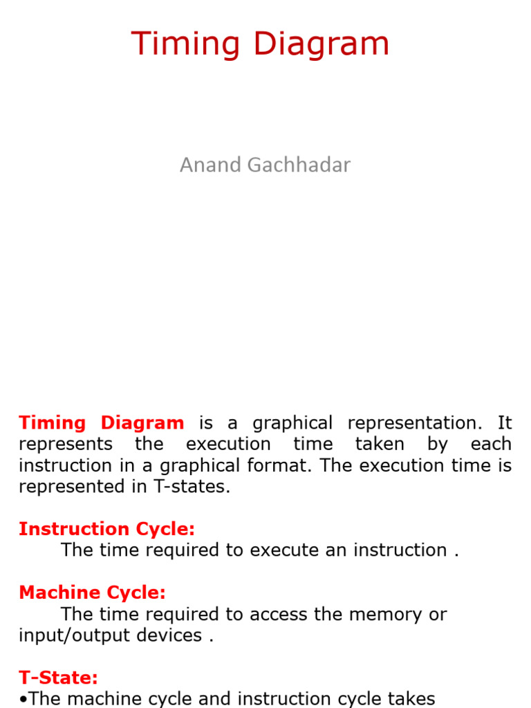 Timing Diagram | PDF | Input/Output | Central Processing Unit