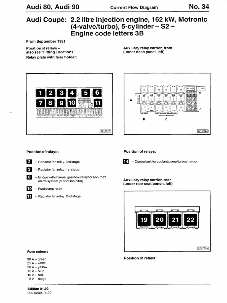 (-Valve/turbo), S-Cylinder - 52 - Engine Code Letters 38 | PDF | Engine ...