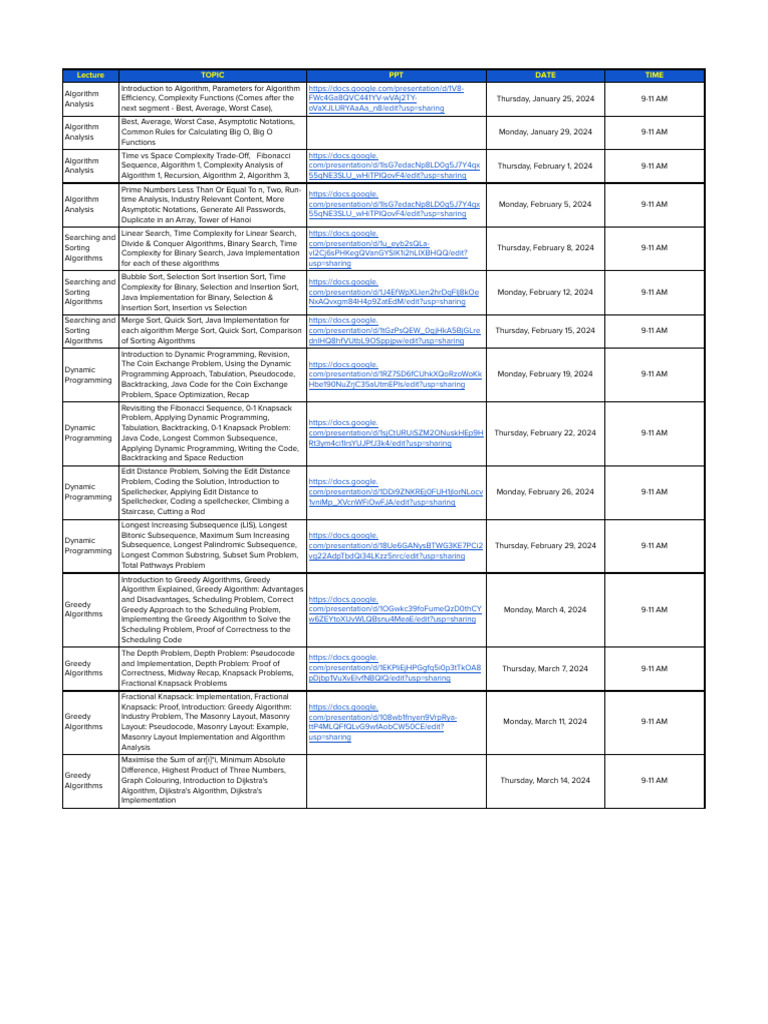 LPU Algorithm - Jan 2024 | PDF