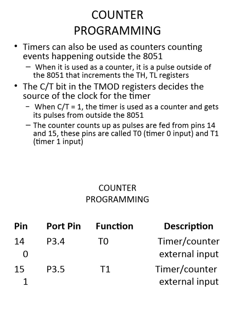 Counter Programming | PDF | Computer Science | Computer Engineering
