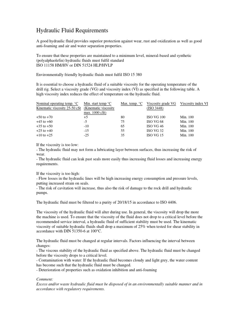 ACEITES Hydraulic Fluid Requirements | PDF