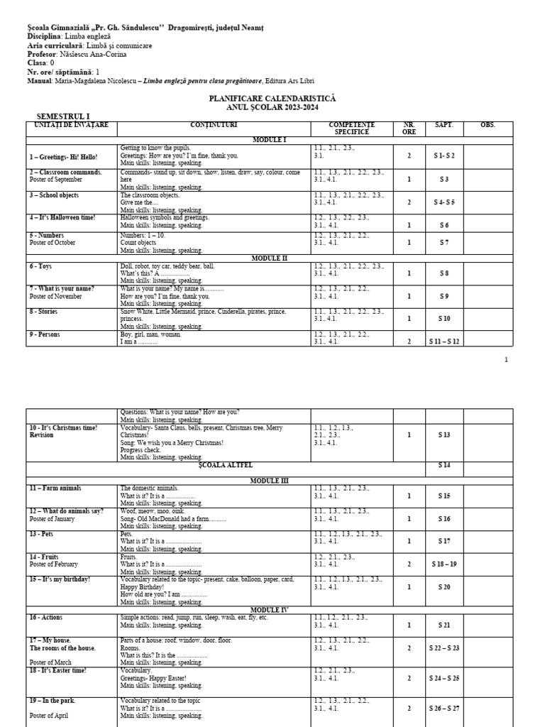 Planificare Calend Cls. 0 | PDF