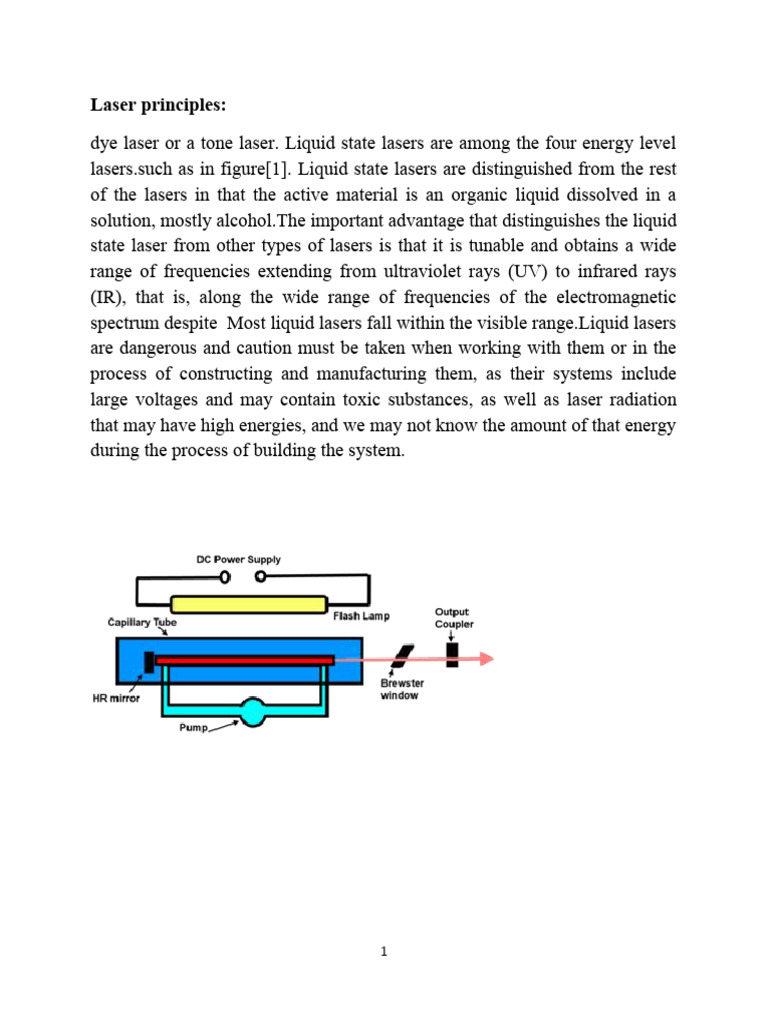 Laser Liquid | PDF | Laser | Emission Spectrum
